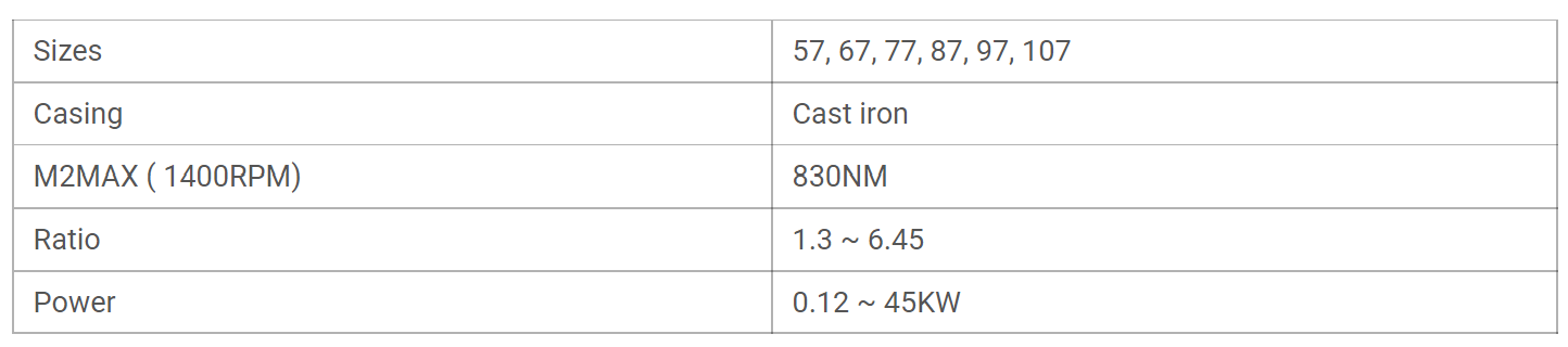 HELICAL BEVEL GEAR TRANSMAX - MENTARI TEKNIK GROUPS PT. CAG